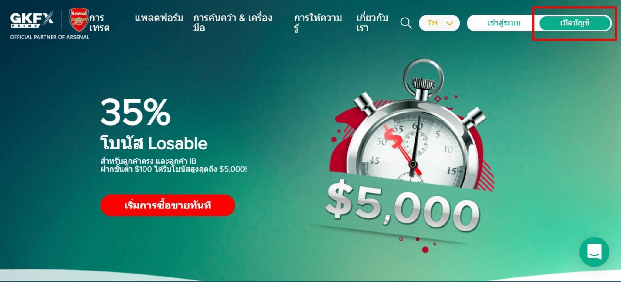 รีวิว GKFX 2022 - มีบัญชีหลากหลายพร้อมค่าสเปรดมาตรฐาน - Trading.in.th