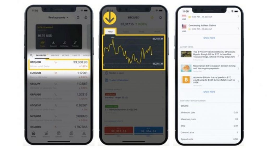 Forex App ที่ดีที่สุดสำหรับปี 2022 - Trading.in.th